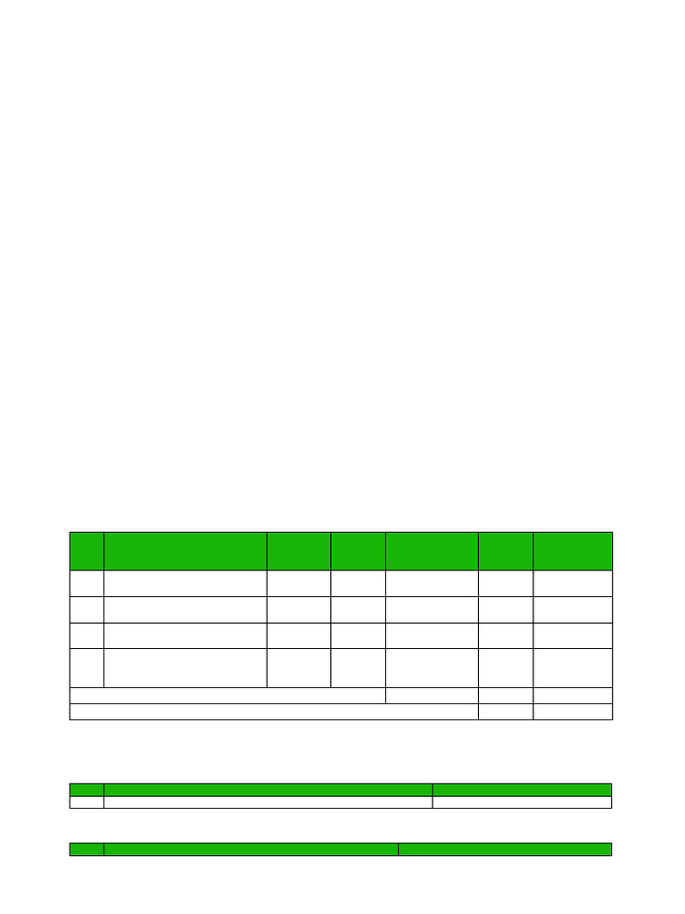 ANJAB Pranata Komputer Ahli Pertama | PDF