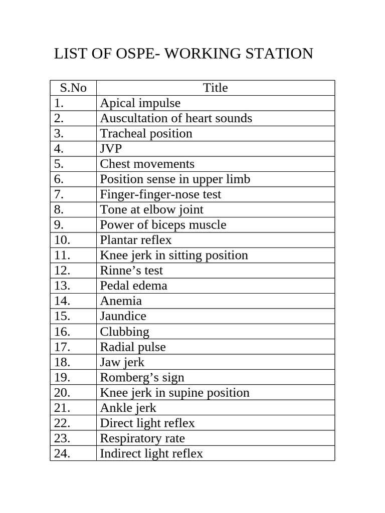 OSPE Working Station Key | PDF | Anatomical Terms Of Motion | Human Anatomy