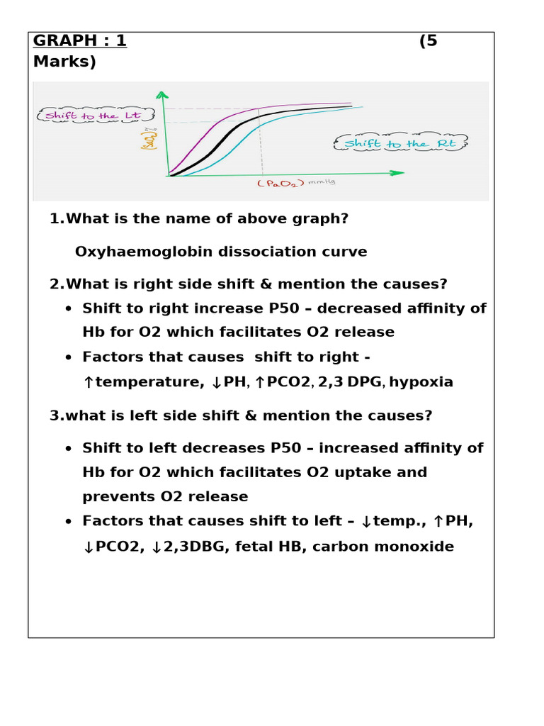 GRAPH | PDF | Heart Valve | Diastole