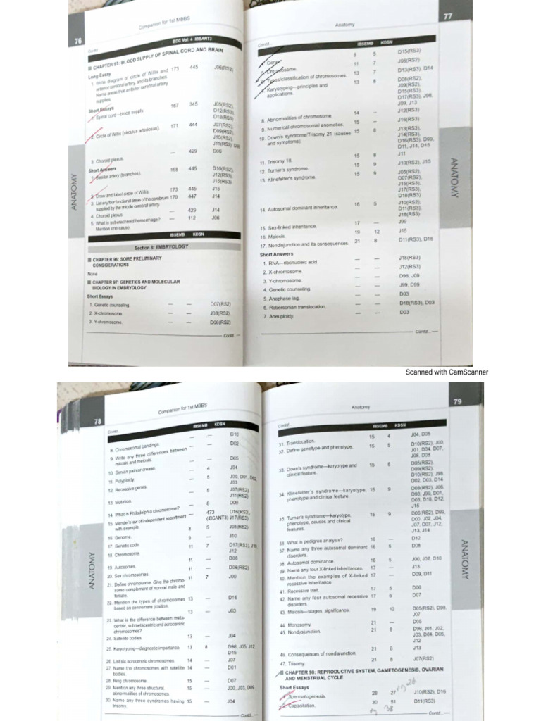 Embryology Singi | PDF