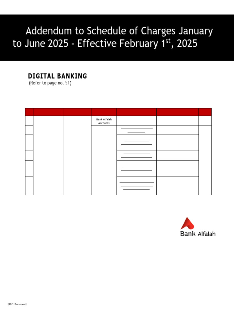 Addendum-General-Banking-Conventional | PDF | Banks | Money