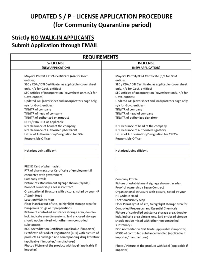PDEA Requirements - S andP License Application | PDF