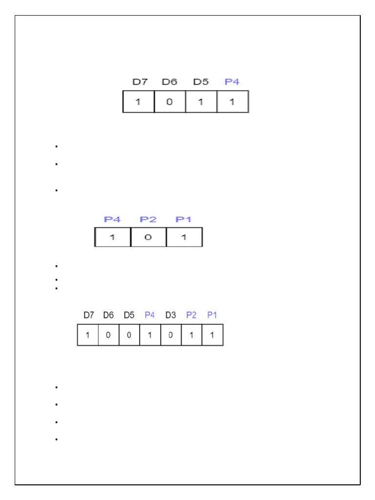 CN Unit 2 | PDF | Transmission Control Protocol | Channel Access Method