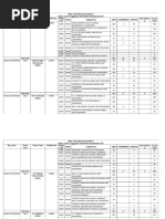 Jharkhand School Code List 2024-2025 | PDF