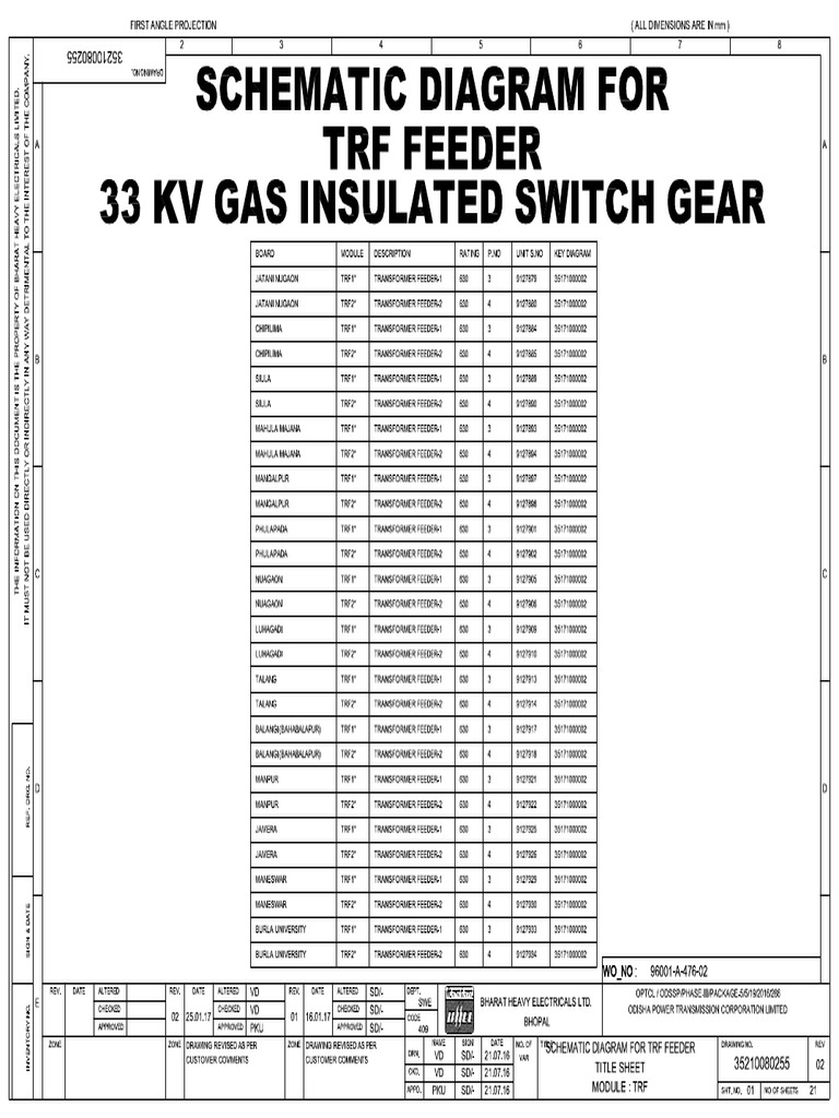 BHL 33kv Gis TRF | PDF