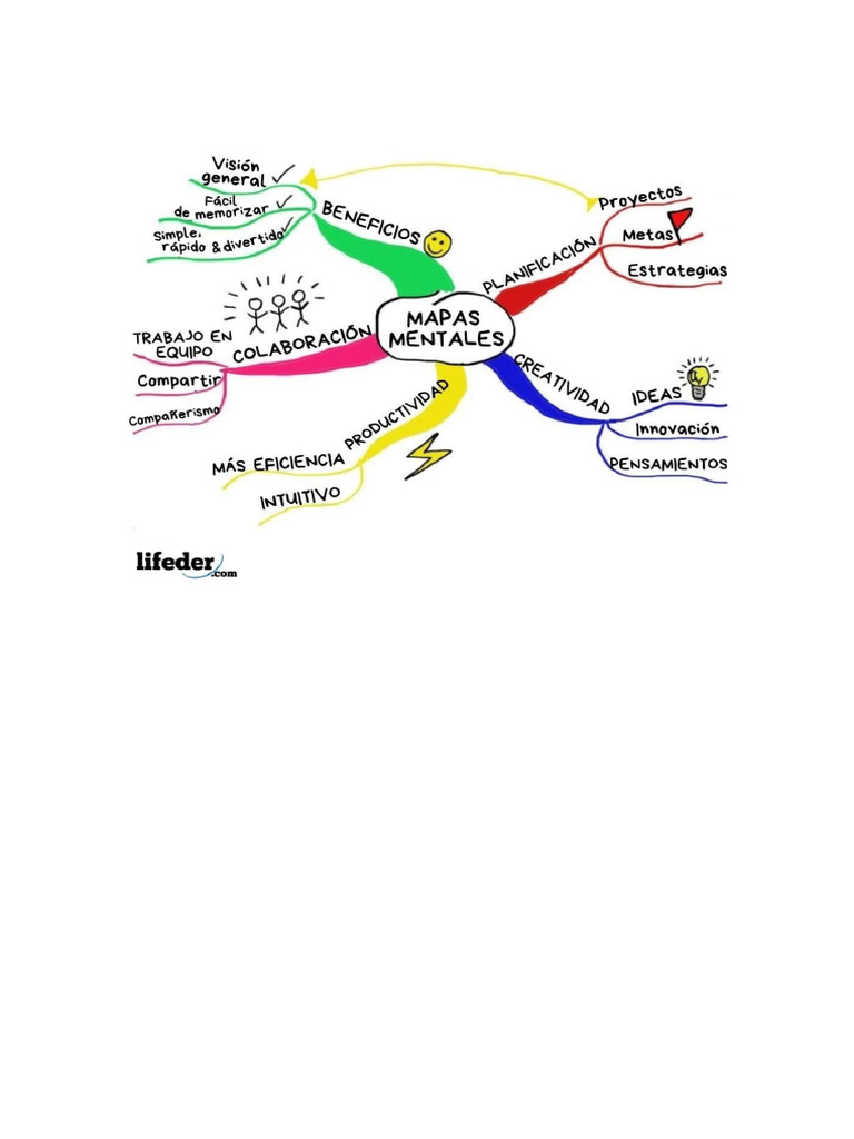 herld | PDF