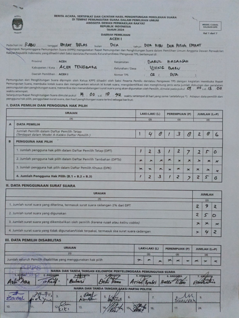 Darul Hasanah - Ujung Baru - TPS 2 | PDF