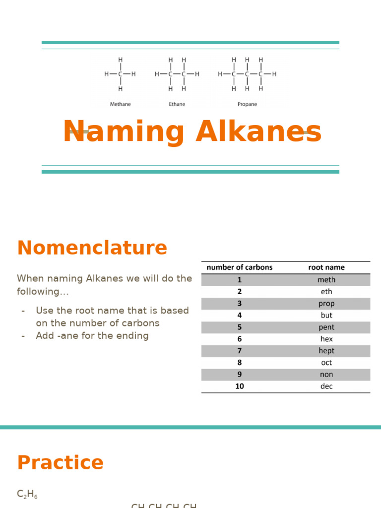 Naming Alkanes | PDF