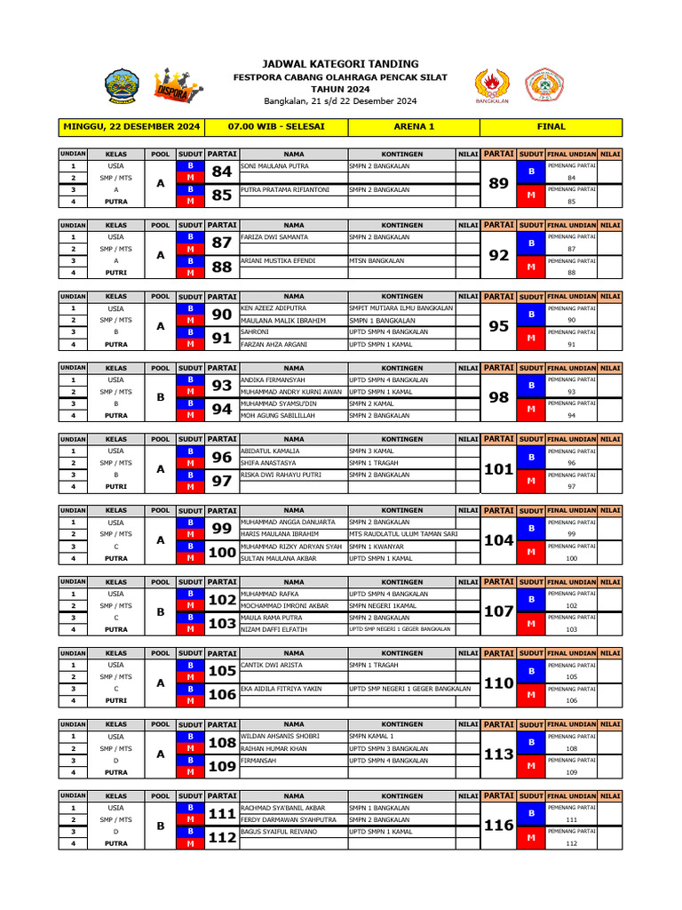 Jadwal Tanding Minggu Revisi Arena 1 - Festpora Tahun 2024 | PDF