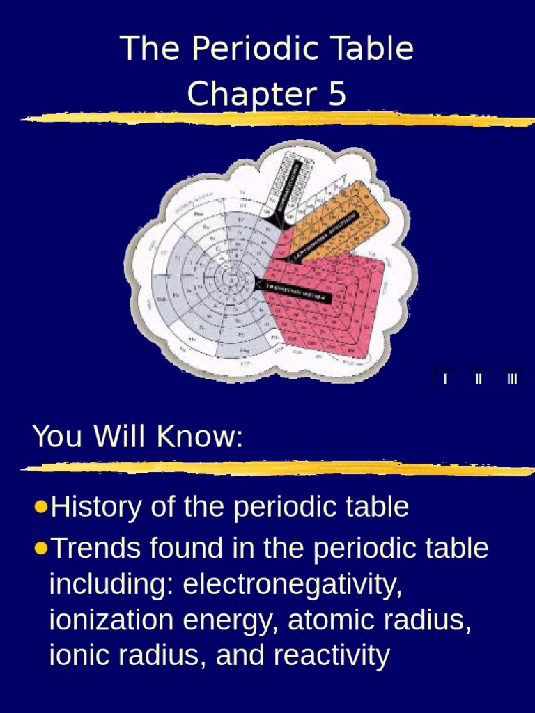 Understanding the Periodic Table Trends | PDF