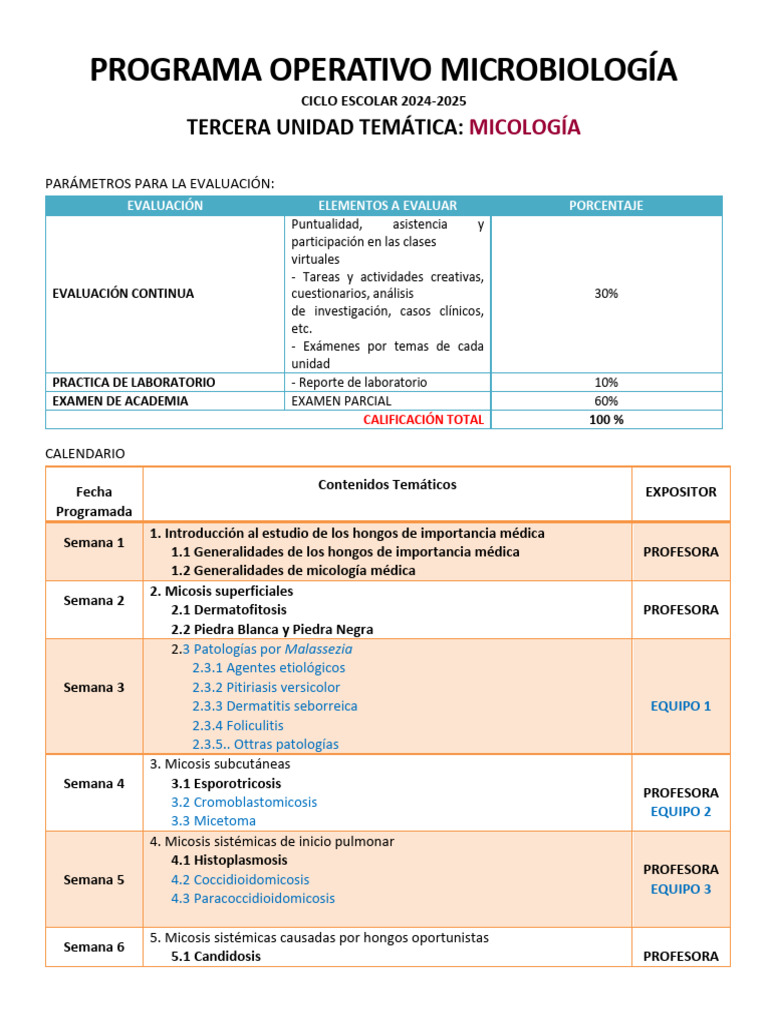 2025 Prog Mico | PDF | Patología | Medicina CLINICA