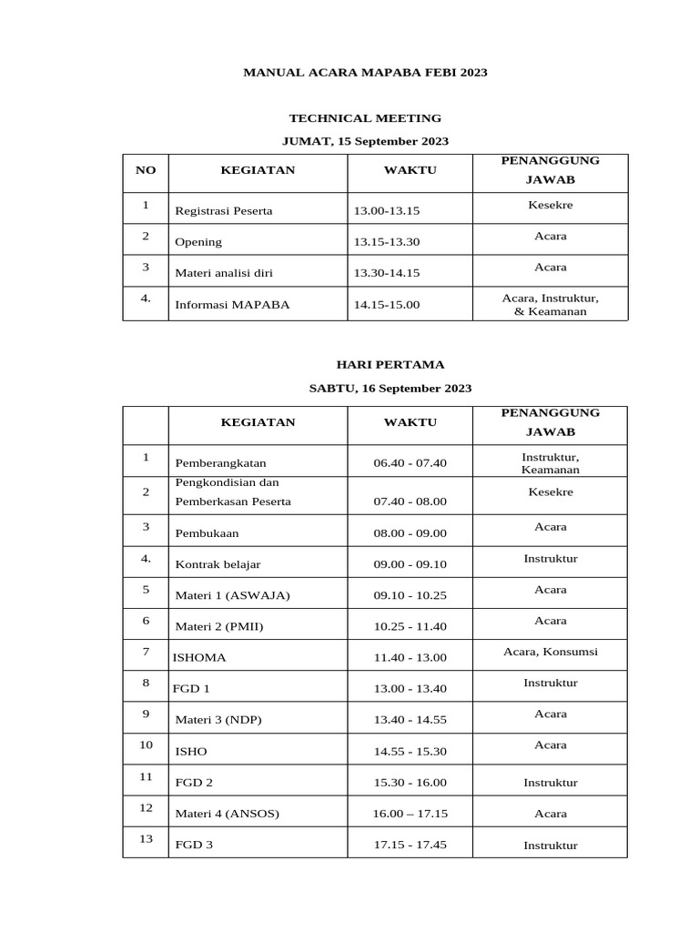 Manual Acara MAPABA 2023-1-1 | PDF