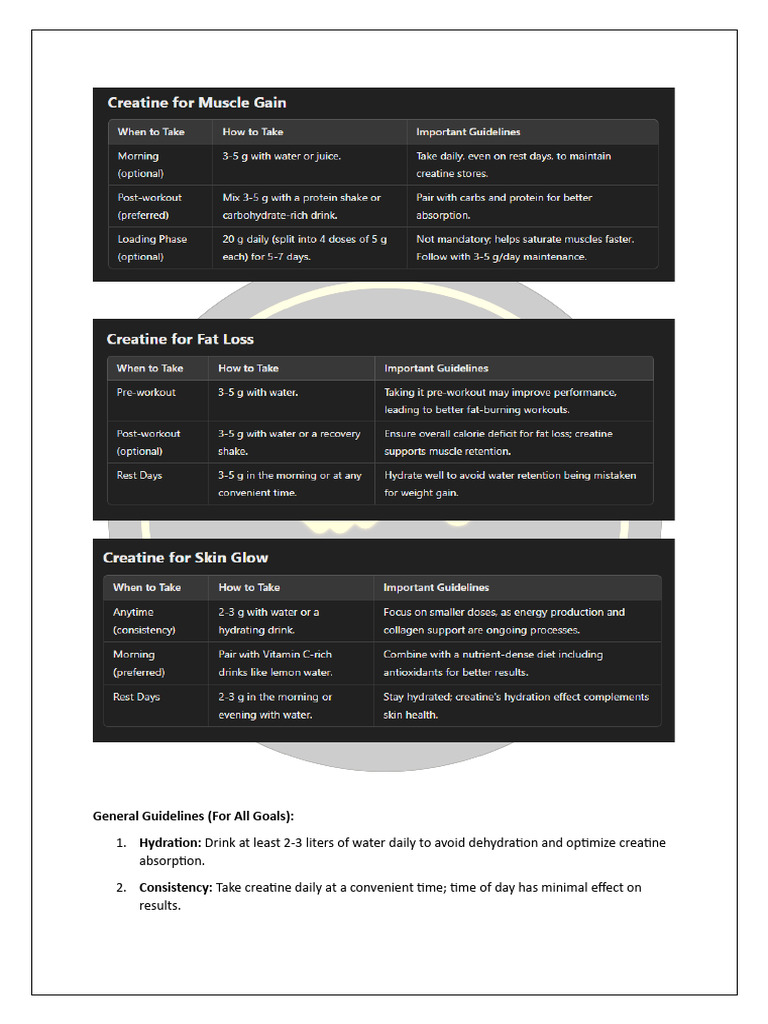 Creatine Guide | PDF