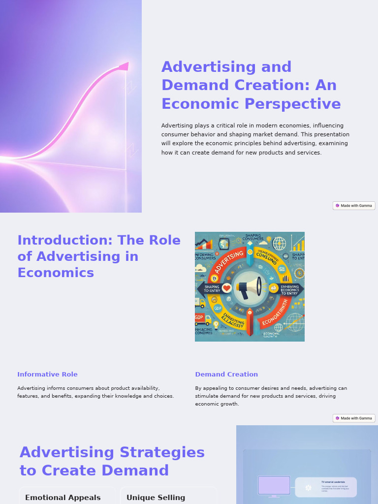 Advertising and Demand Creation An Economic Perspective | PDF | Demand ...