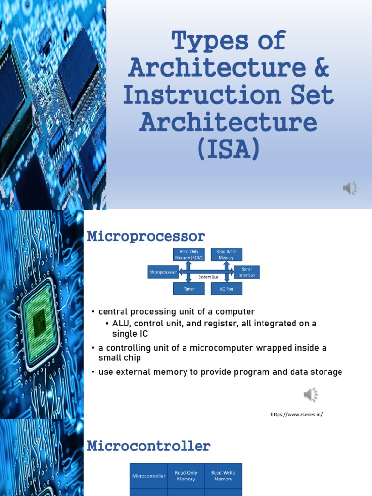 Lesson 2 - Types of Architecture & Instruction Set Architecture (ISA) | PDF | Microcontroller ...