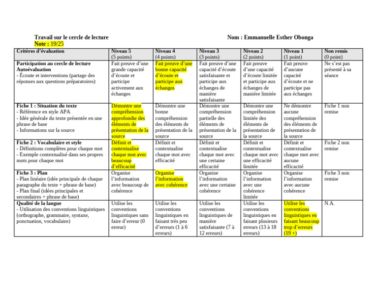 Cercle de Lecture - Grille D'évaluation | PDF | Communication humaine ...