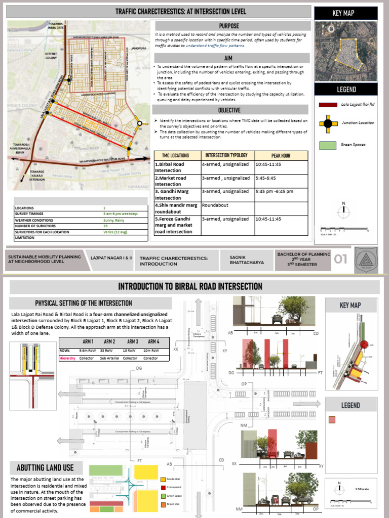 Transport Semester Work (3rd Sem, B.Plan) | PDF | Intersection (Road ...