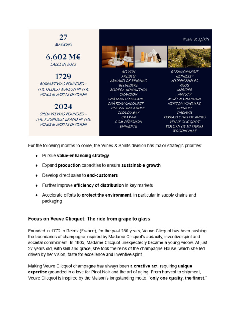 Curso 1 - LVMH 4 | PDF