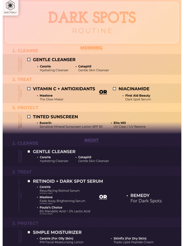 Skincare routine for facial dark spots | PDF