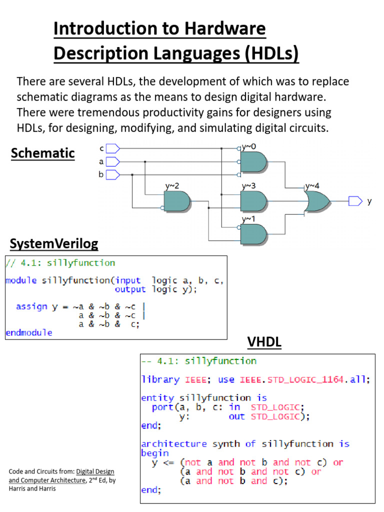 L3 Introduction To Hardware Description Languages HDLs | PDF | Hardware ...