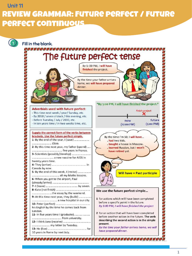 Review Future Perfect Tense | PDF