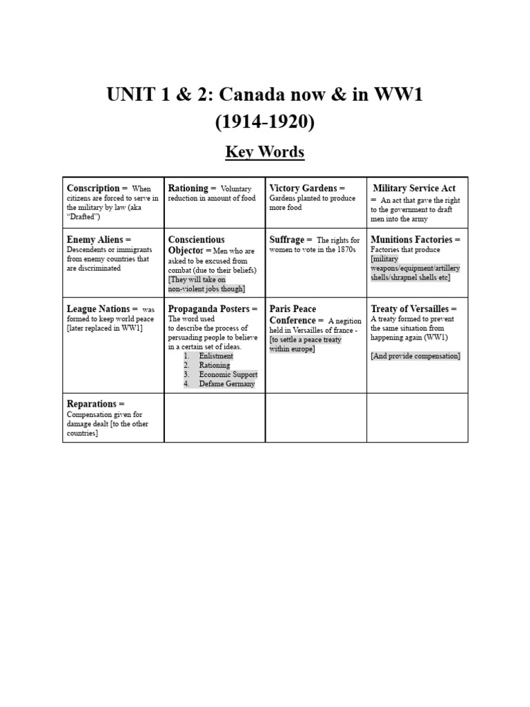 UNIT 1 & 2 - Canada Now & in WW1 (1914-1920) - 2 | PDF | World War I ...