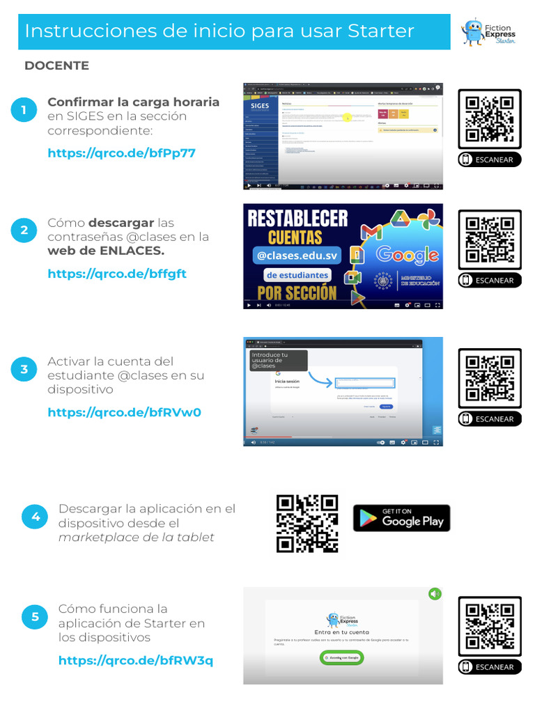 Instrucciones de Inicio para Usar Starter-1 | PDF