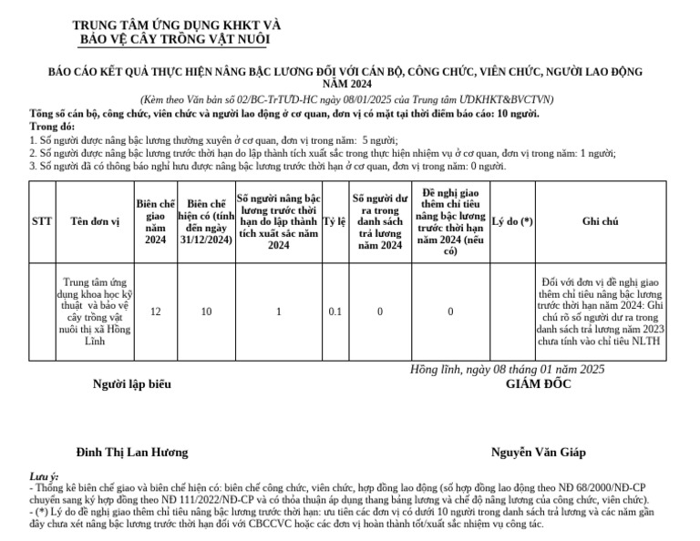 Bieu Mau Bao Cao Che Do Nang Bac Luong 2024 661 Buihonglinhsnv 27-12-2024 16h12p19 | PDF