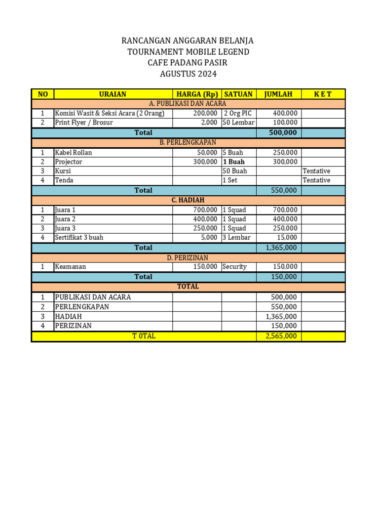 Rab Tournament ML | PDF