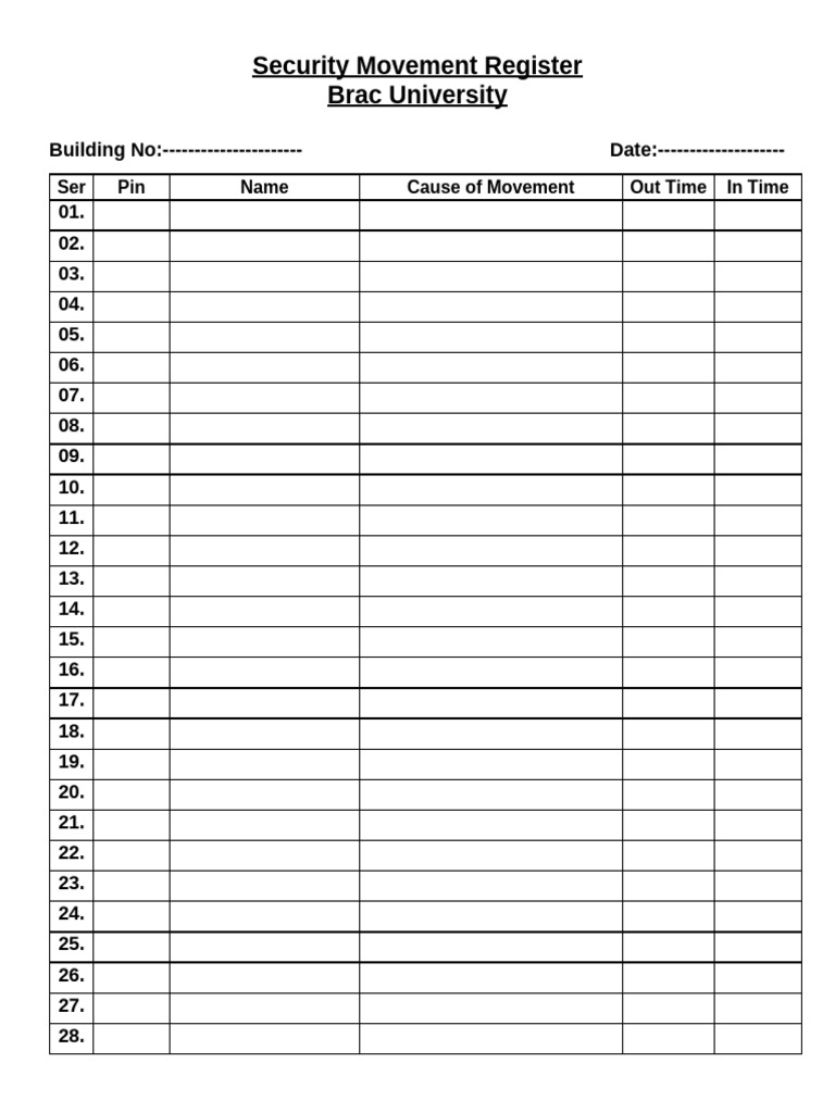 Security Movement Register | PDF