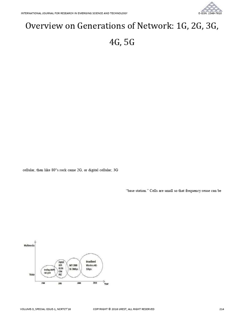 1G-5G | PDF | 4 G | Computer Network