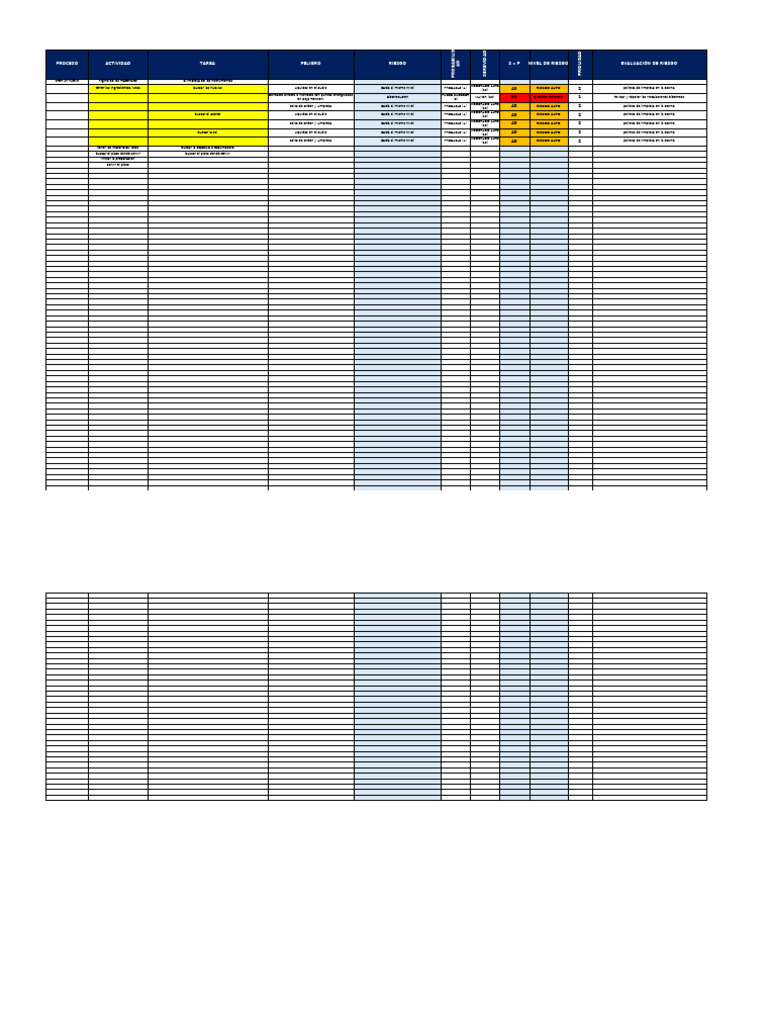 Plantilla - Matriz - Iper V2 - Ejemplo | PDF | Quemar