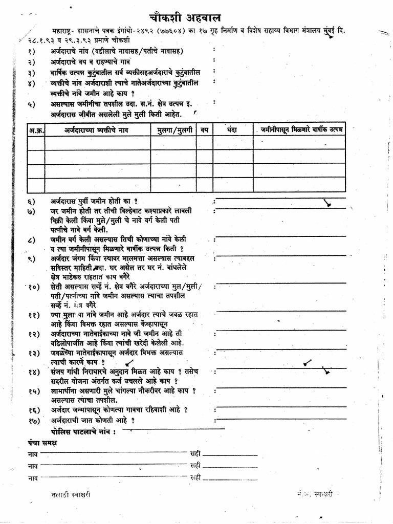 Chowkashi Ahaval | PDF