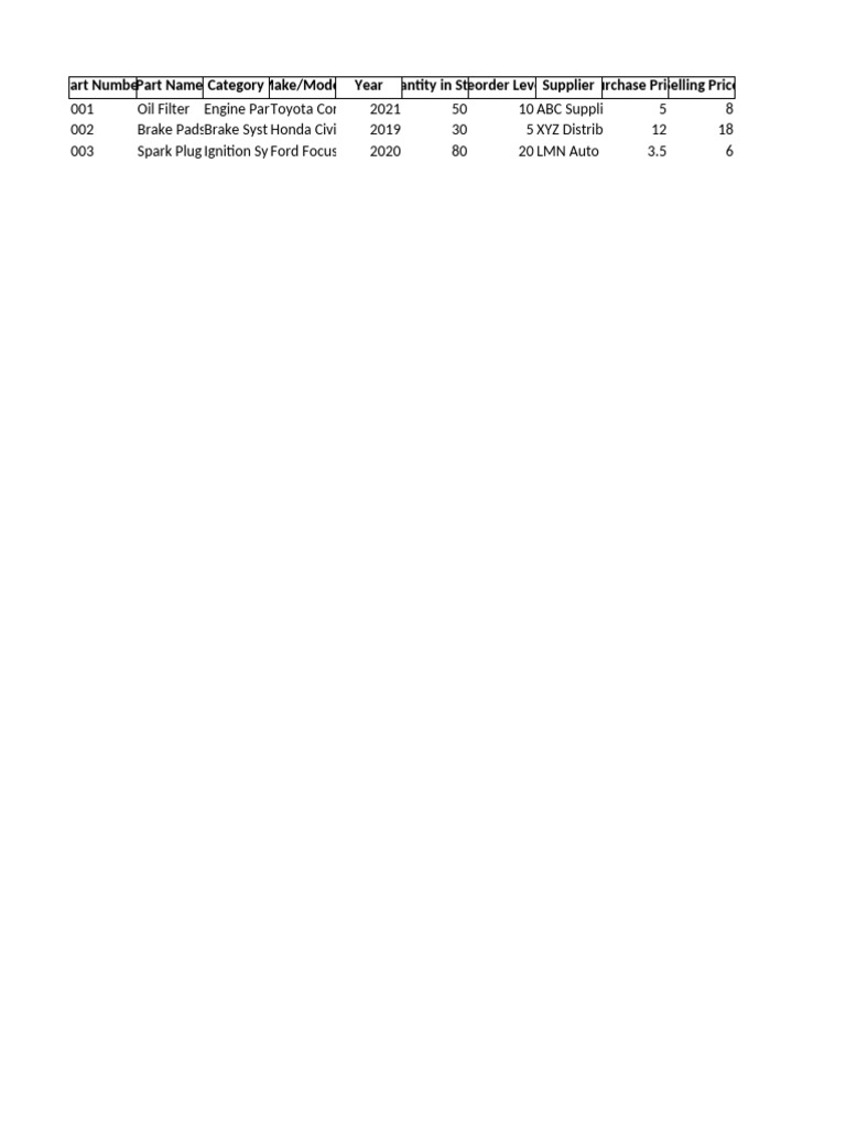 Auto Parts Inventory Template | PDF