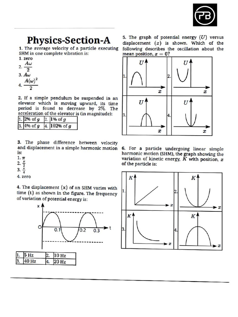 SHM Concepts and Problems Explained | PDF | Oscillation | Mechanics