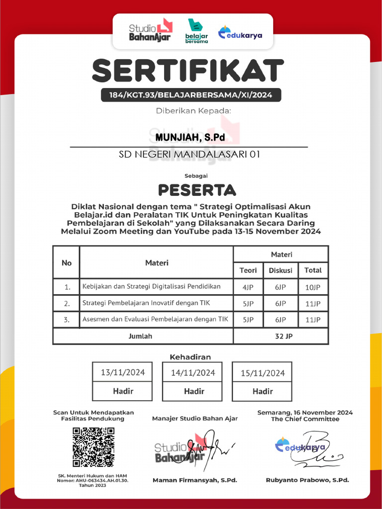 SD Negeri Mandalasari 01: Munjiah, S.PD | PDF