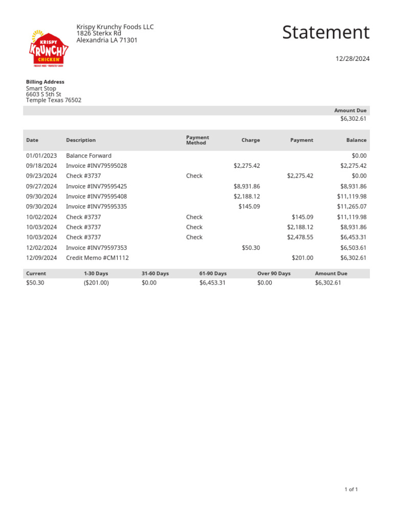 Smart Stop Temple Dec Statement | PDF | Invoice | Accounting
