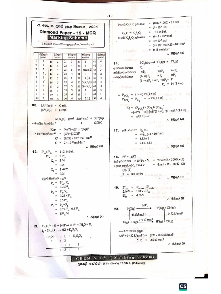 Paper 19 MCQ Marking | PDF