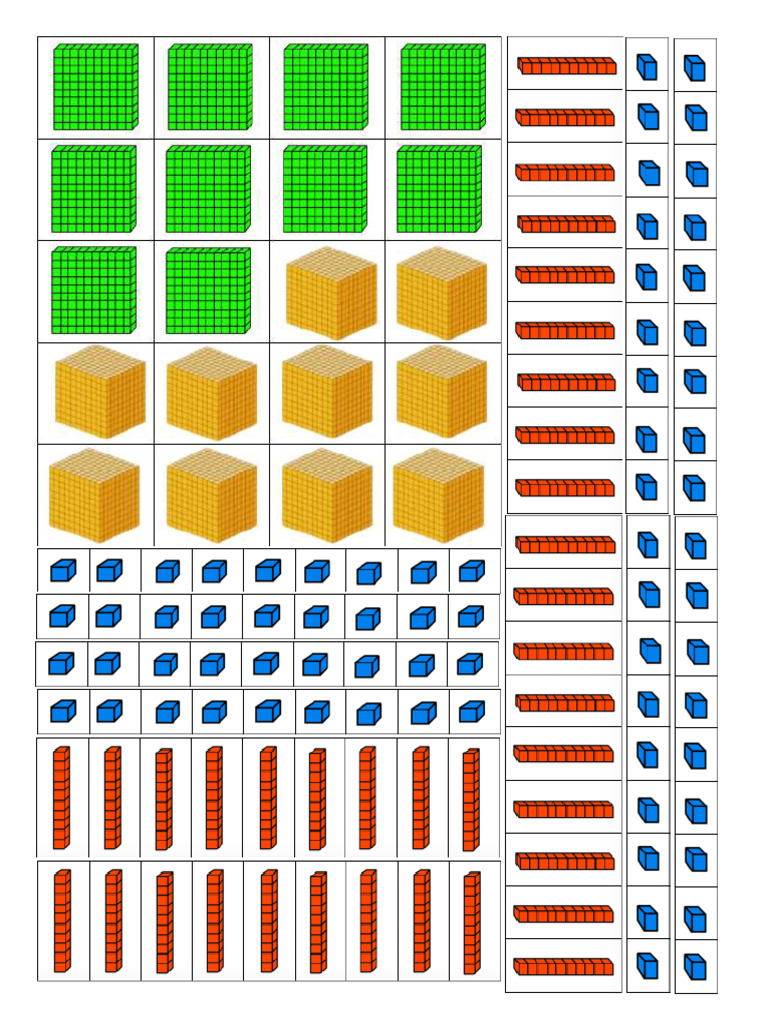 Material manipulable método de Dienes | PDF