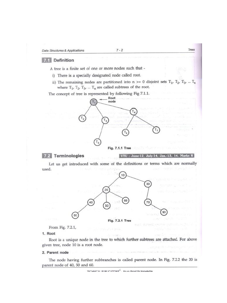 Ds Notes -Trees | PDF