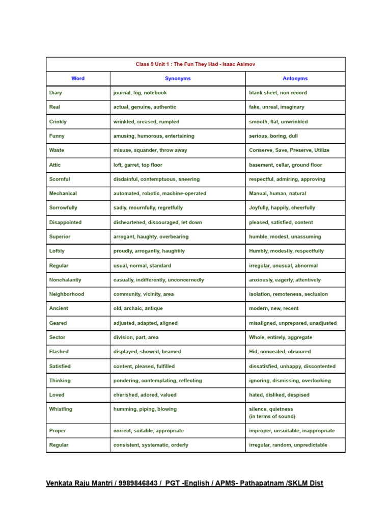 Gr 9 Synonyms & Antonyms | PDF