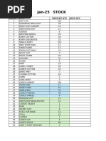 Ccg Inventory | PDF | Tableware | Cooking