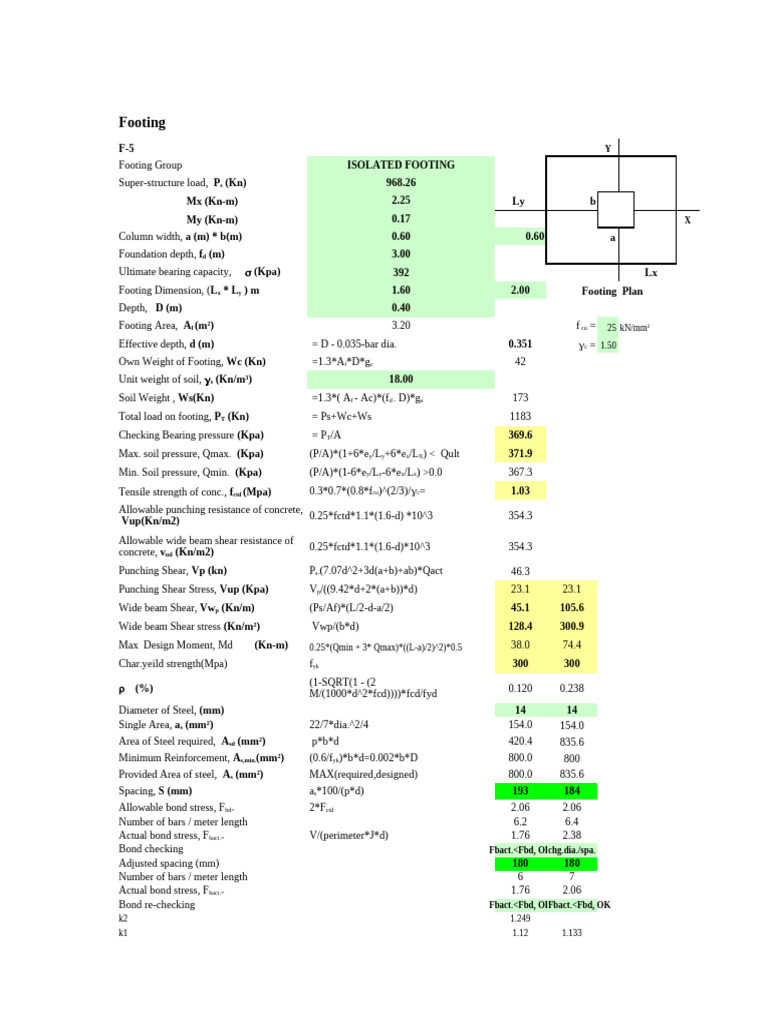 Isolated Footing Design Calculations | PDF | Beam (Structure) | Pascal ...