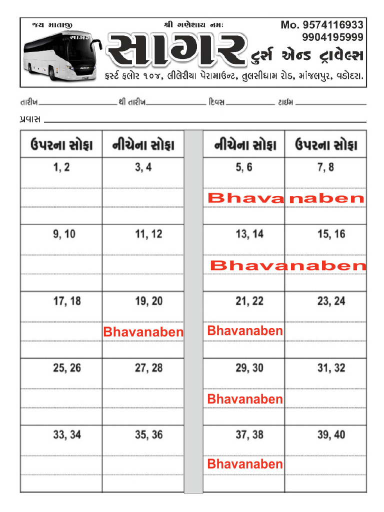 Bhavanaben: Meaning and Significance | PDF
