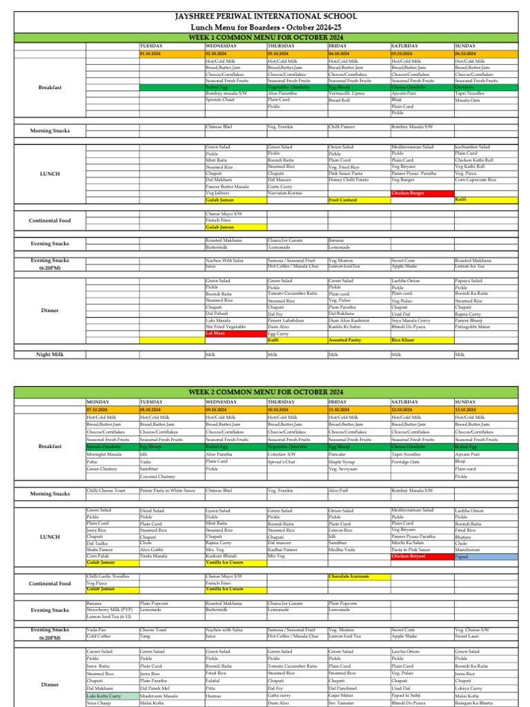 October 2024 Boarders' Menu | PDF | Pickling | Fruit Preserves