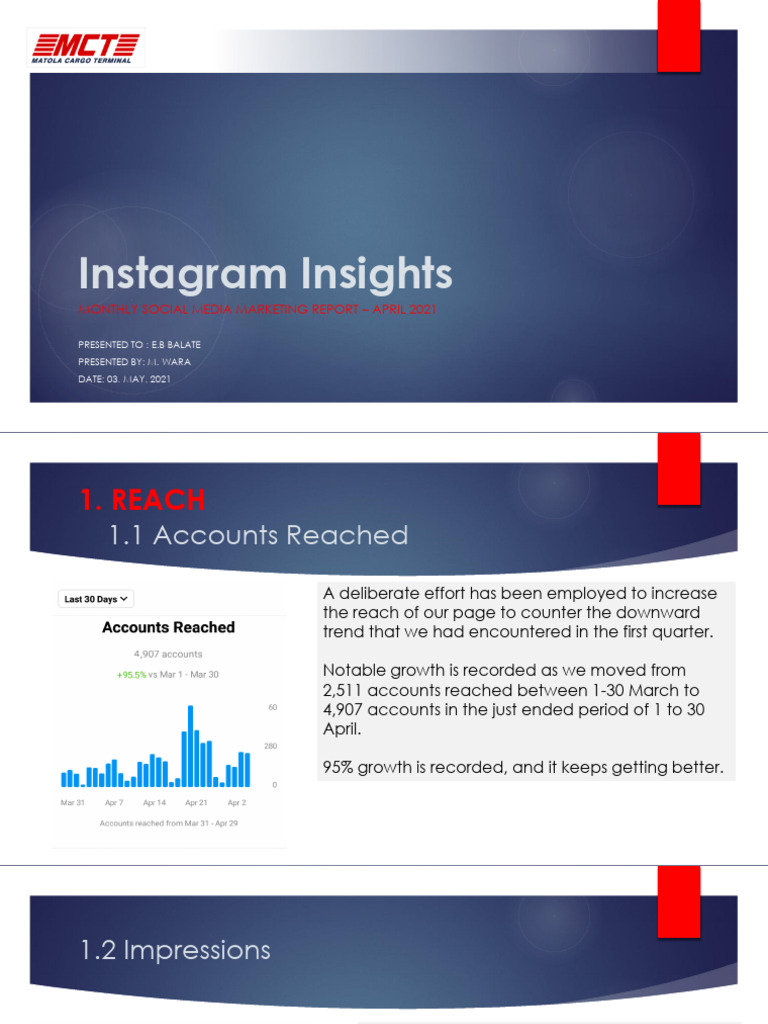 April 2021 Instagram Marketing Report | PDF | Human Communication