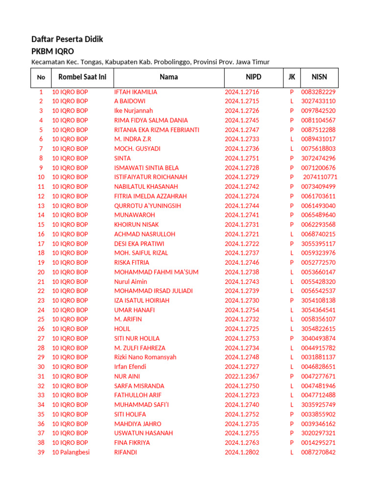Tas WB | PDF | Religious Faiths | Indonesia
