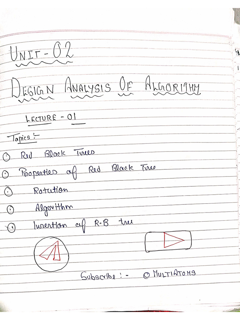 UNIT 02 DAA by Multiatoms | PDF