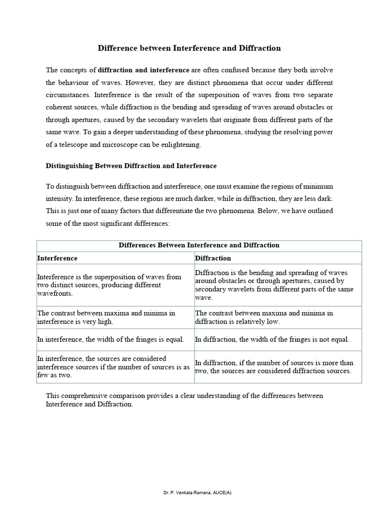 Difference between Interference and Diffraction | PDF | Diffraction | Physical Sciences