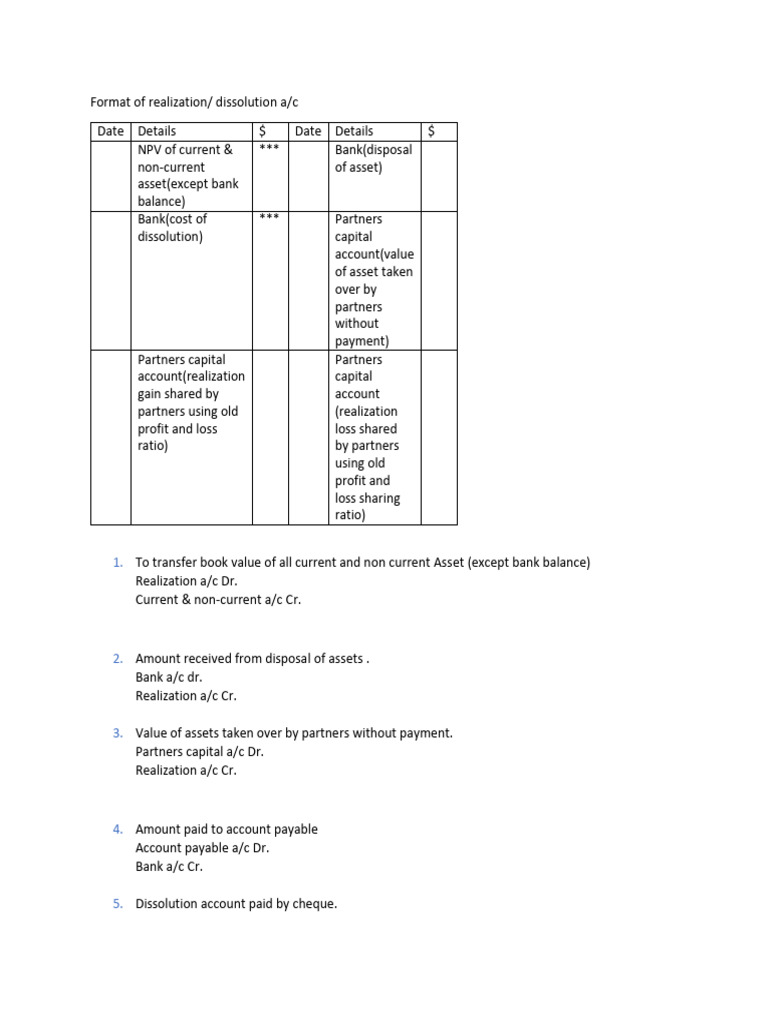 Partnership Dissolution Format | PDF | Banks | Goodwill (Accounting)